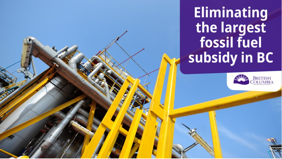 Fossil fuel producers mining gold in Victoria