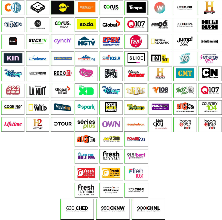 Shares of Corus Entertainment may be worth zero if…