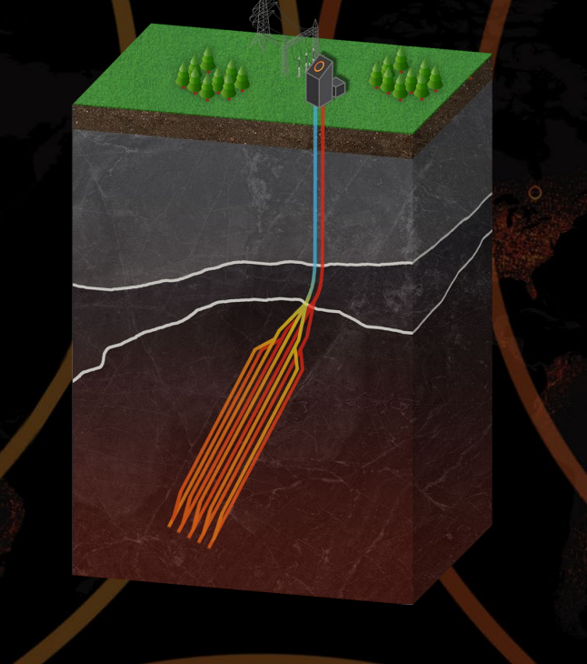 Canadian politicians recklessly blazing a path toward unprecedented ...